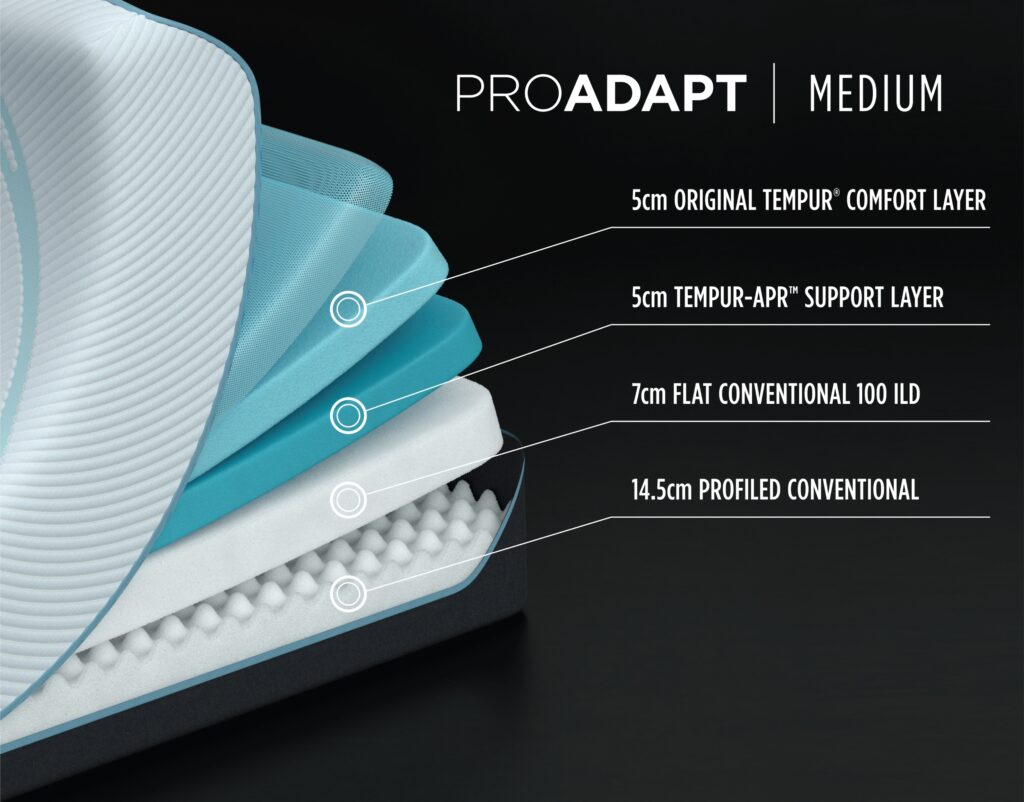 TEMPUR-ProAdapt® - World Mattress